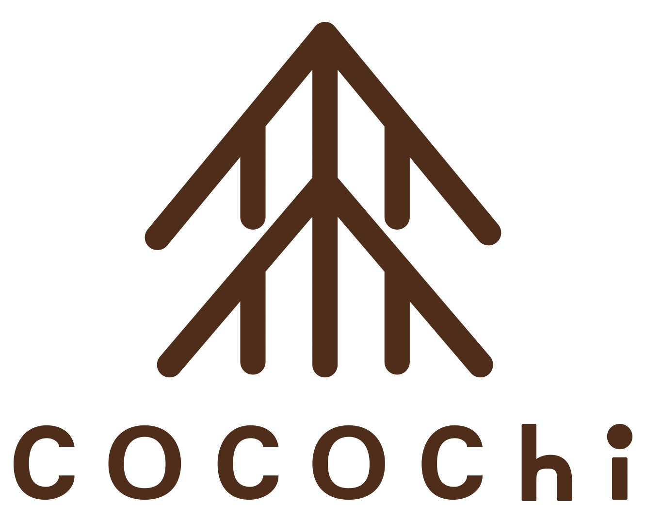 COCOChiのロゴが変わります！ – cocochi-store